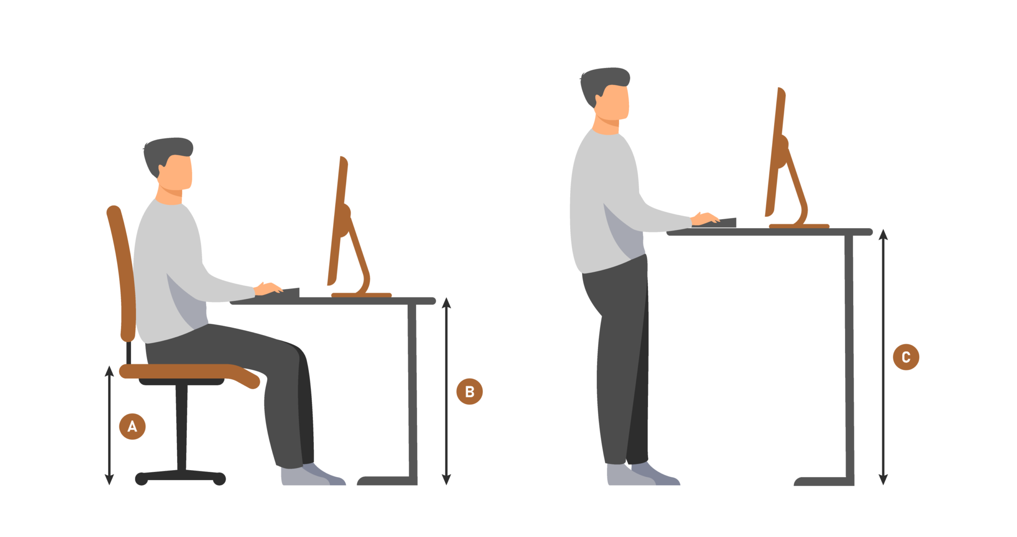 Schreibtisch Höhenrechner – optimale Tischhöhe berechnen